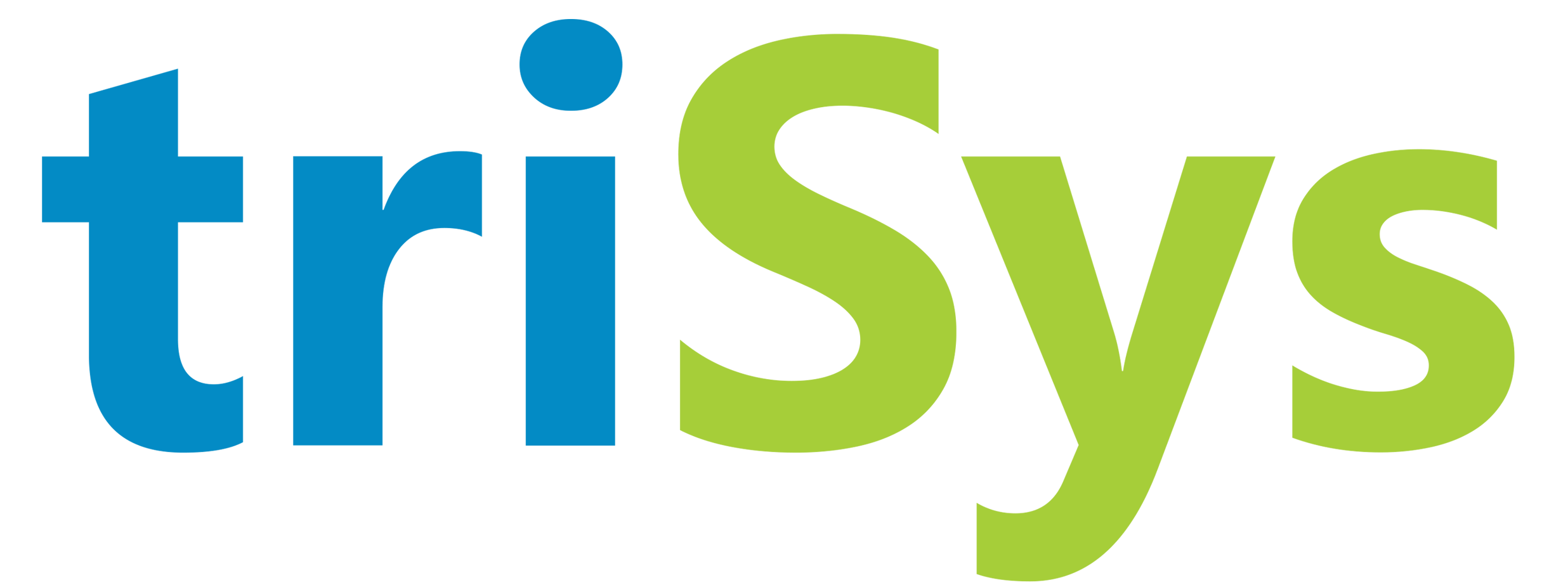 Login | Trisys